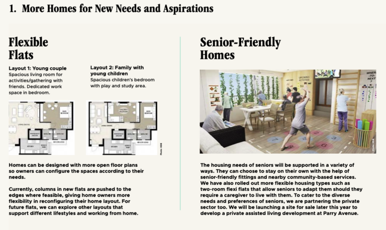 URA Master Plan 2025: 5 Key Future Changes You Need To Know